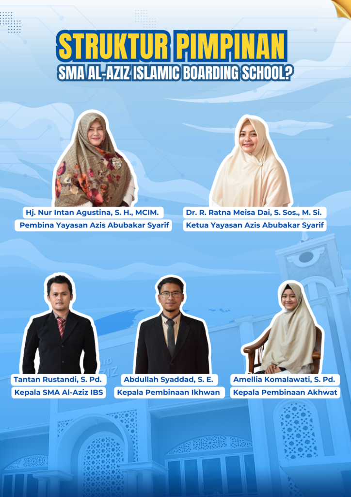 Pimpinan » Al-Aziz Islamic Boarding School