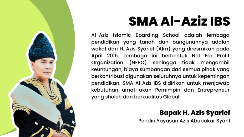 Sejarah » Al-Aziz Islamic Boarding School
